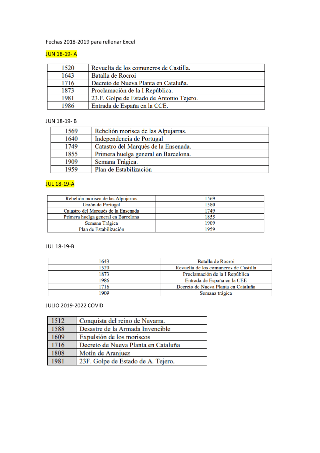 Preparación Evau Clm Apuntes De Historia Docsity