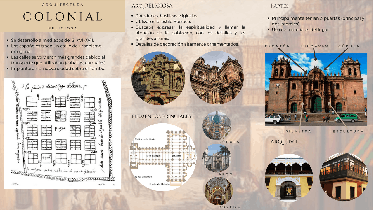 Arquitectura Colonial | Apuntes de Arquitectura | Docsity