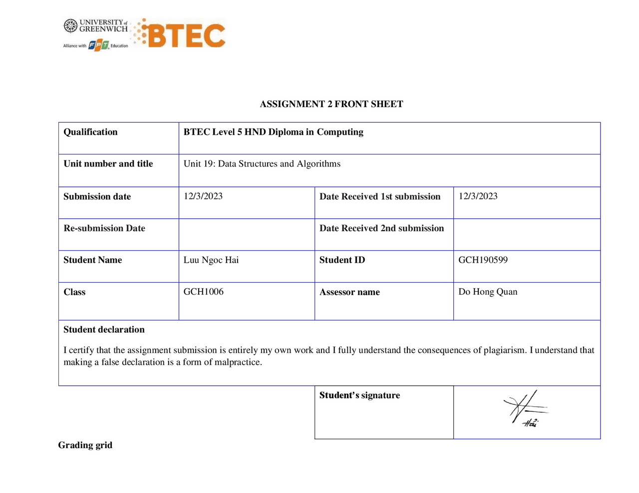 Data Structures and Algorithms: Stack and Queue Implementation | Cheat ...