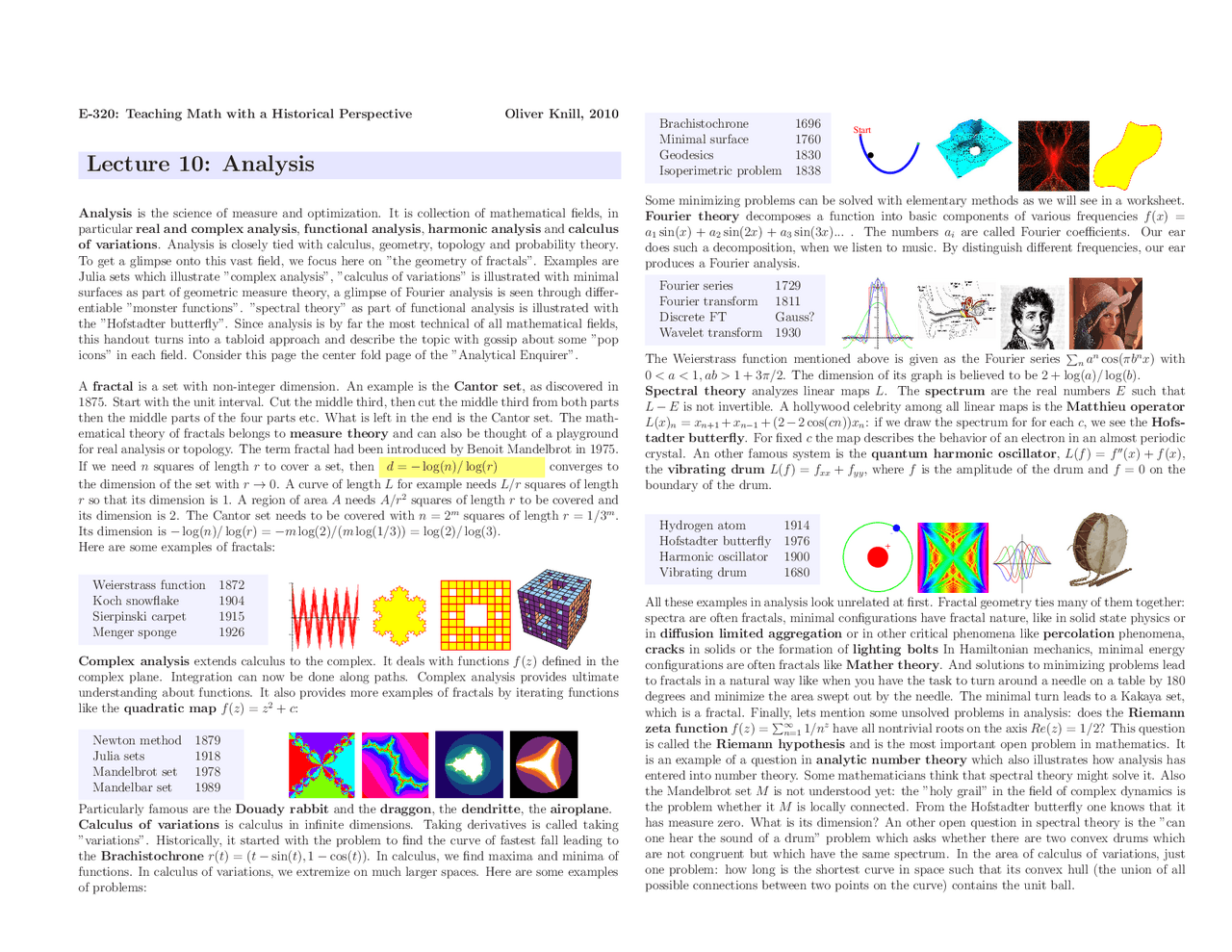 Teaching Math with a Historical Perspective | Lecture notes Calculus ...