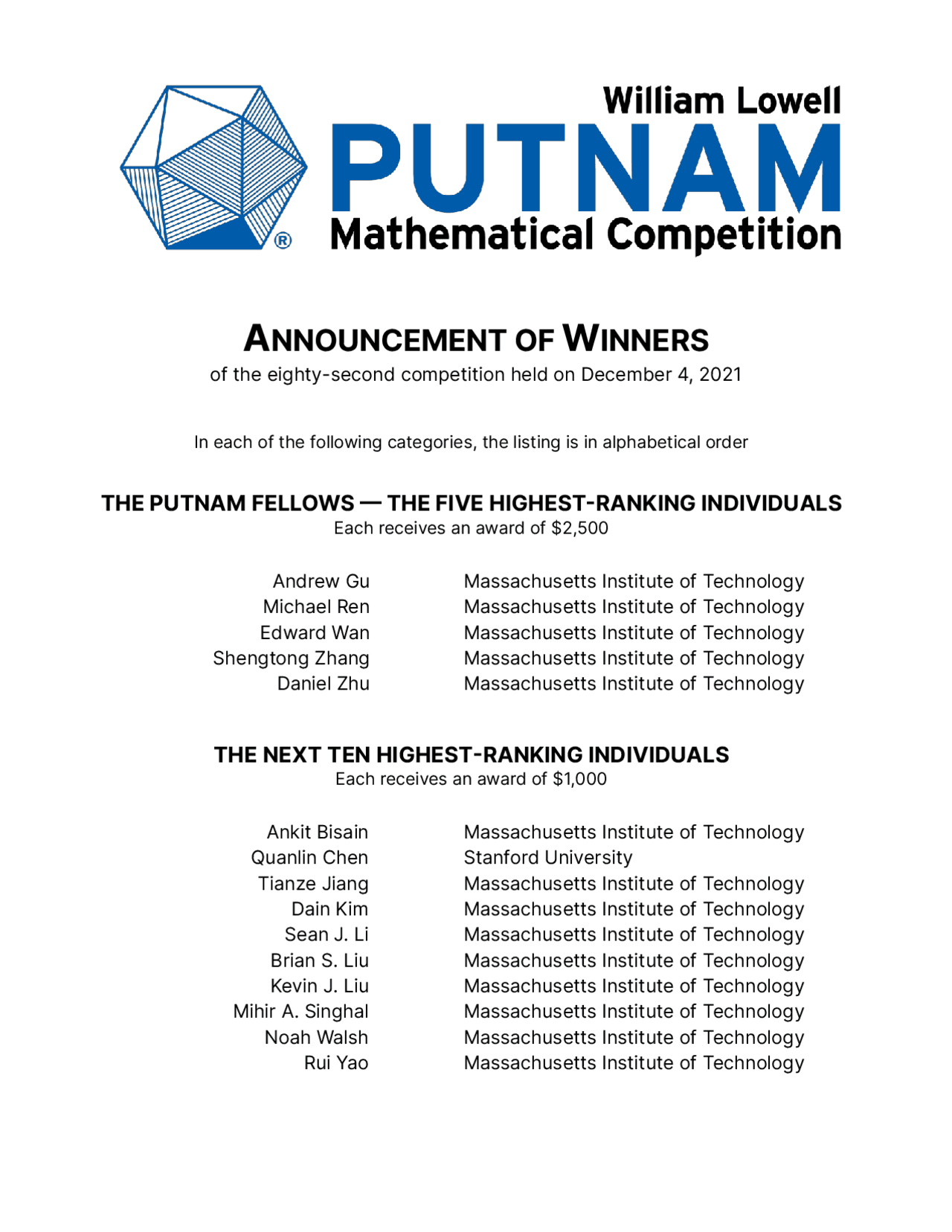 Winners of the 82nd Putnam Competition | Study notes Algebra | Docsity