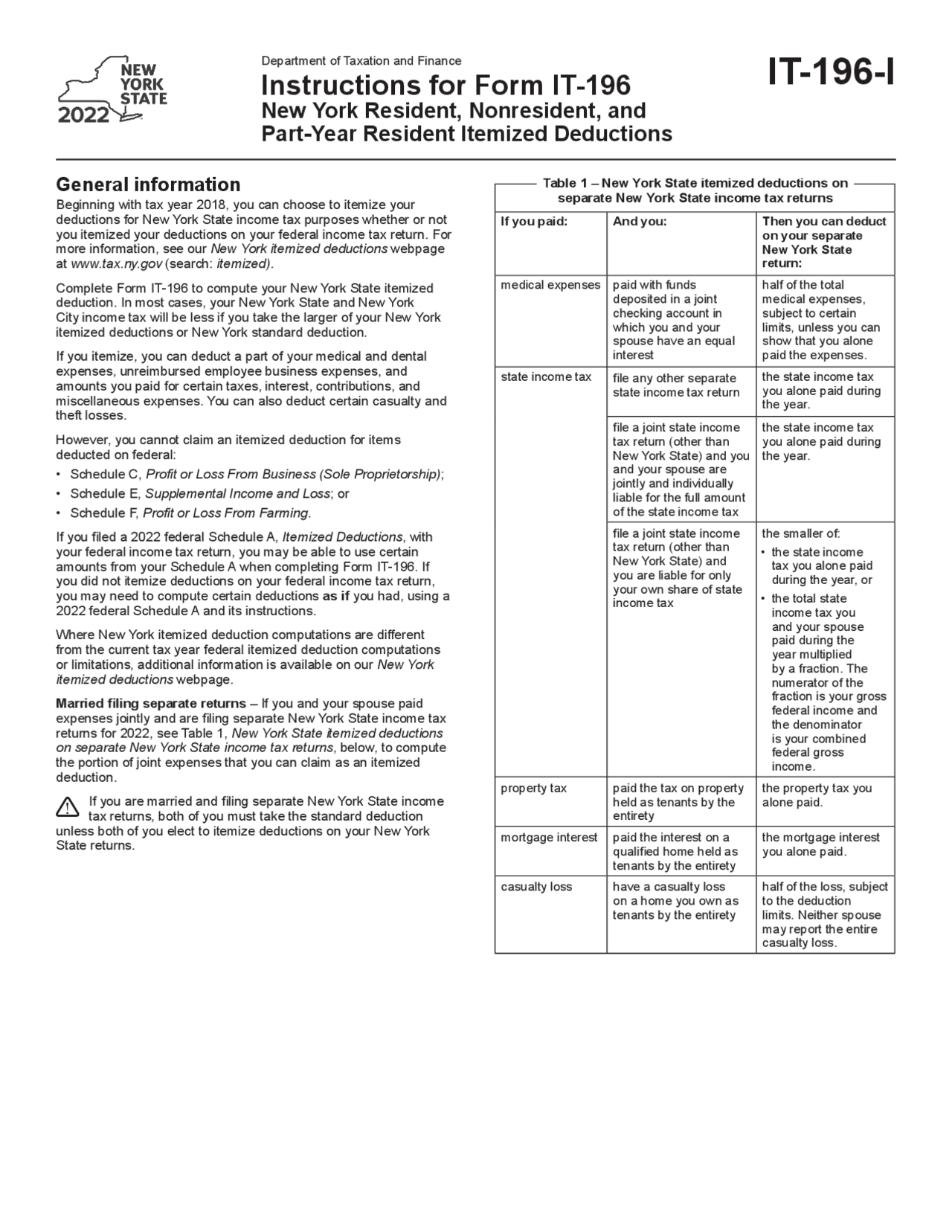 Instructions for Form IT-196 | Study notes Computer Networks | Docsity