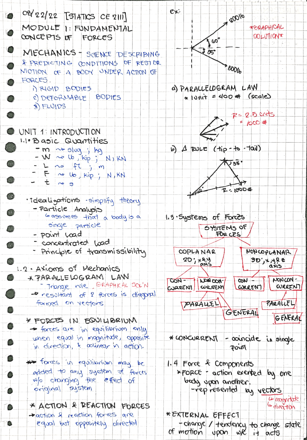 STATICS OF RIGID BODIES | Schemes and Mind Maps Statics | Docsity