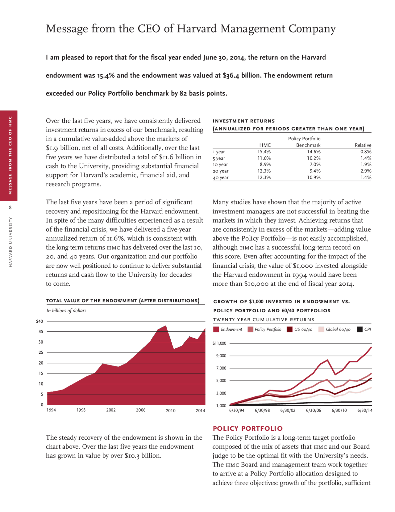 Message from the CEO of Harvard Management Company | Study notes ...