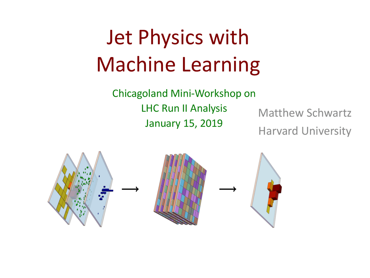 Jet Physics with Machine Learning | Study notes Particle Physics | Docsity