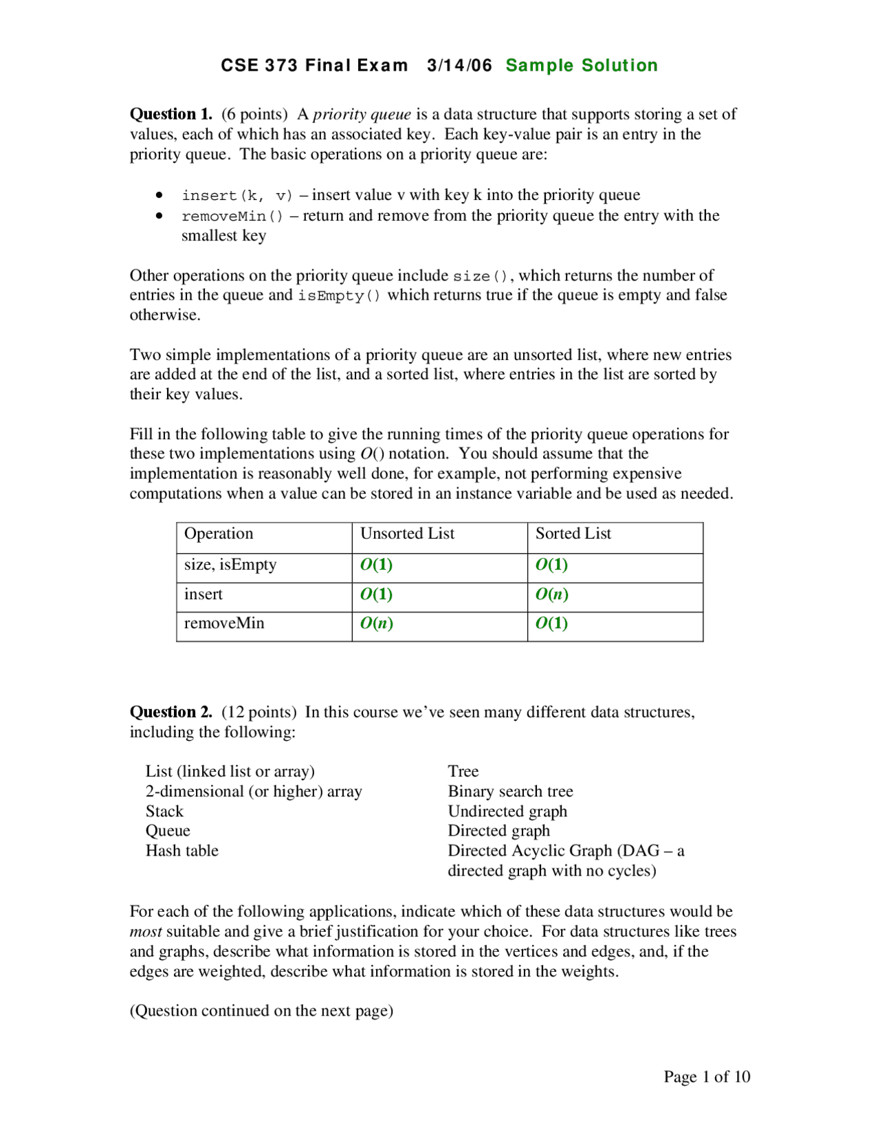 CSE 373 Final Exam Sample Solution | Exams Algorithms and Programming | Docsity
