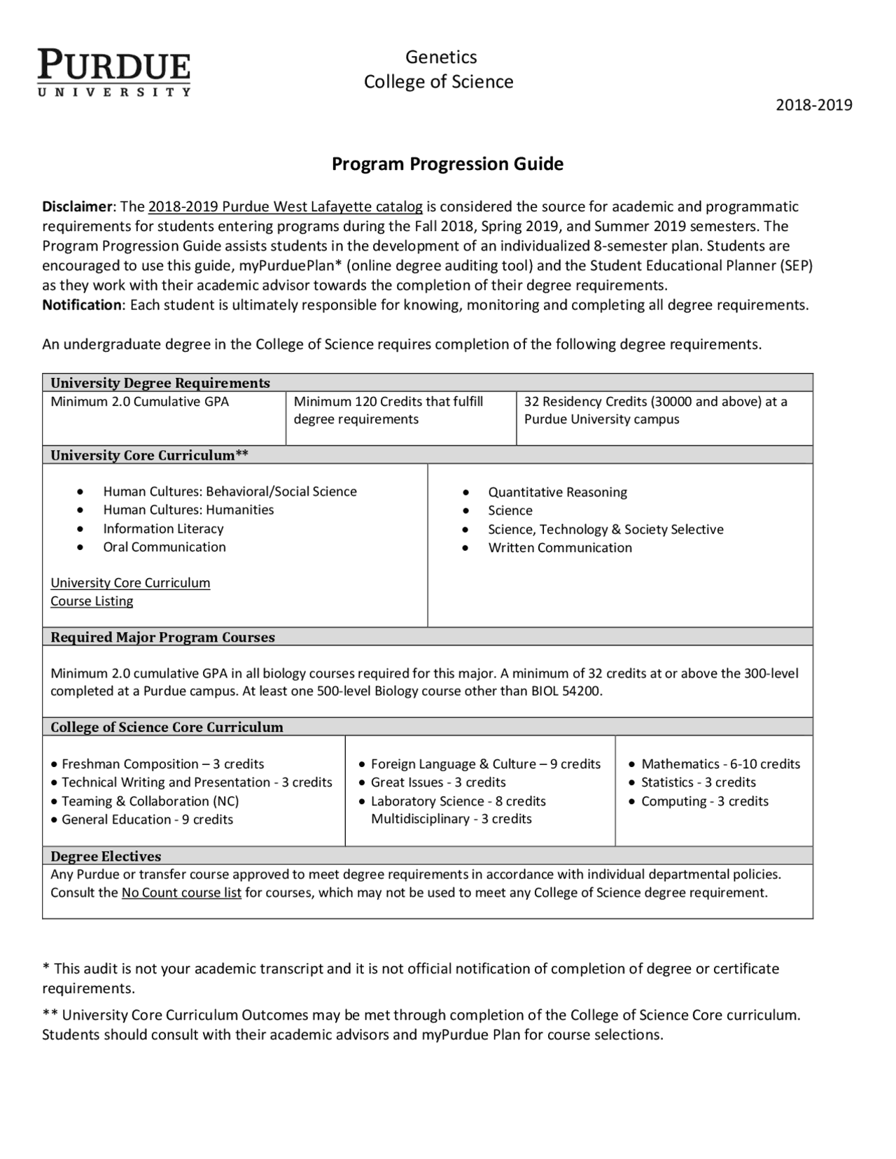 Purdue Genetics Degree Progression Guide 2018-2019 | Slides Genetics ...