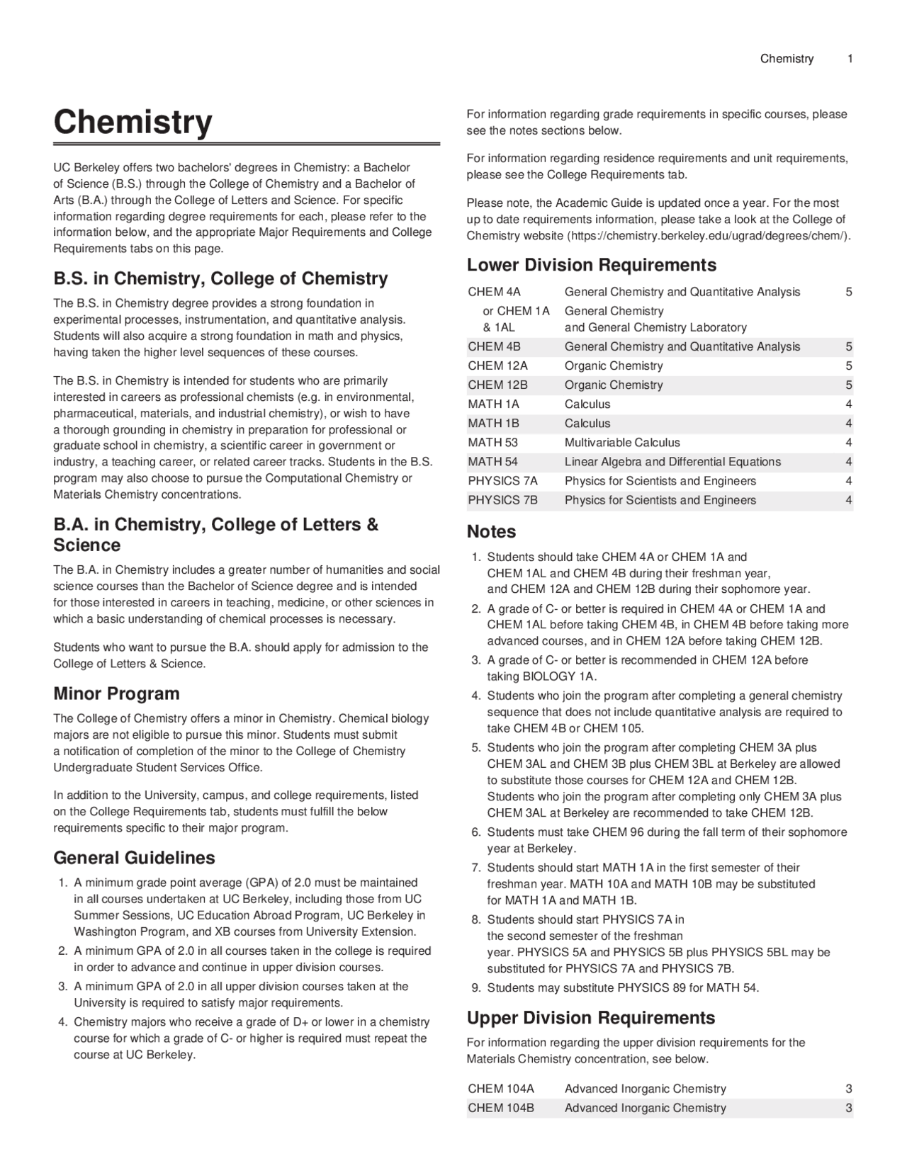 Chemistry Degree Requirements at UC Berkeley | Study notes Physical ...