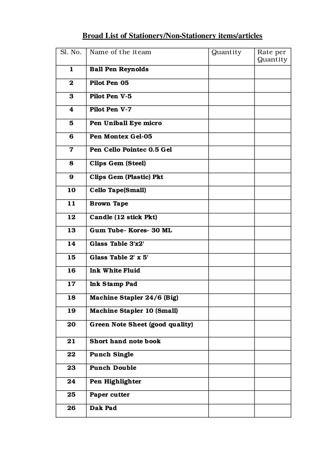 Comprehensive Stationery and Non-Stationery Item List for Office ...