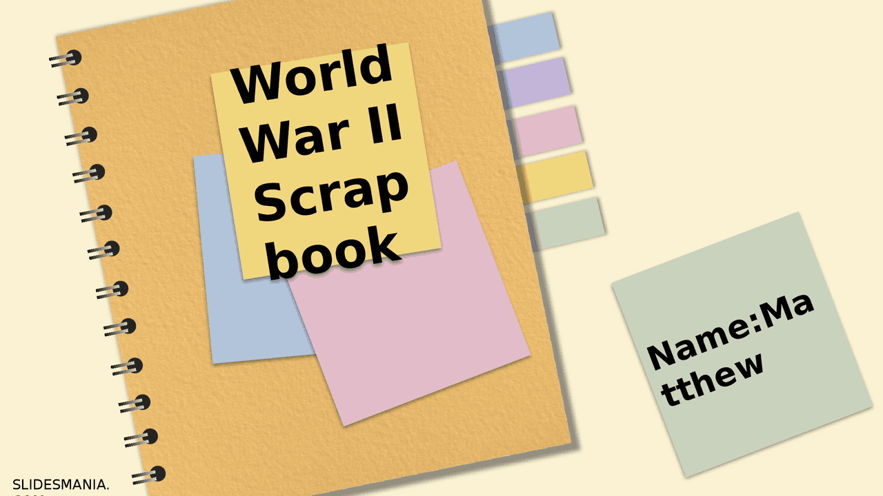 World War II Scrapbook | Schemes and Mind Maps Law | Docsity