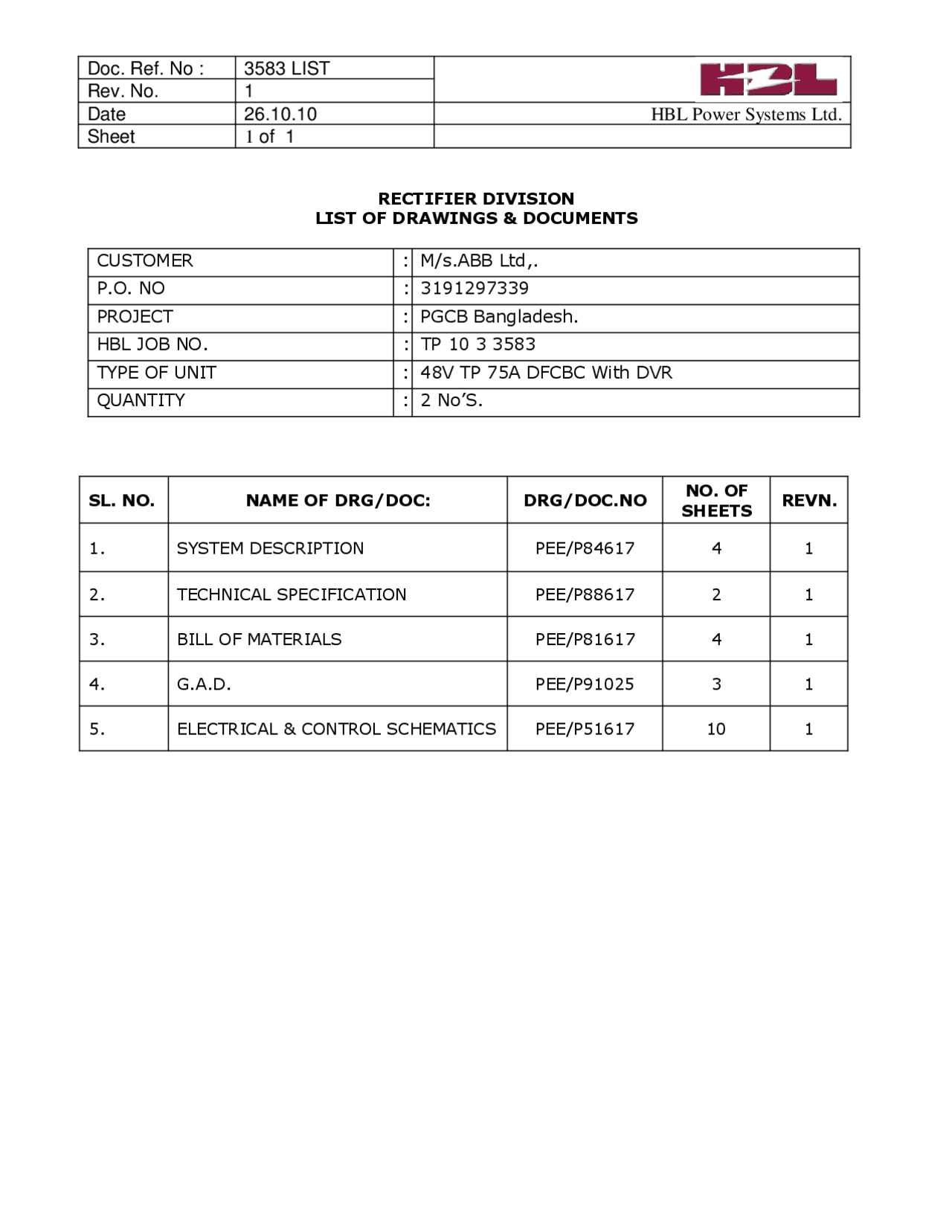 Battery diagram of 48v hdl | Cheat Sheet Power Electronics | Docsity