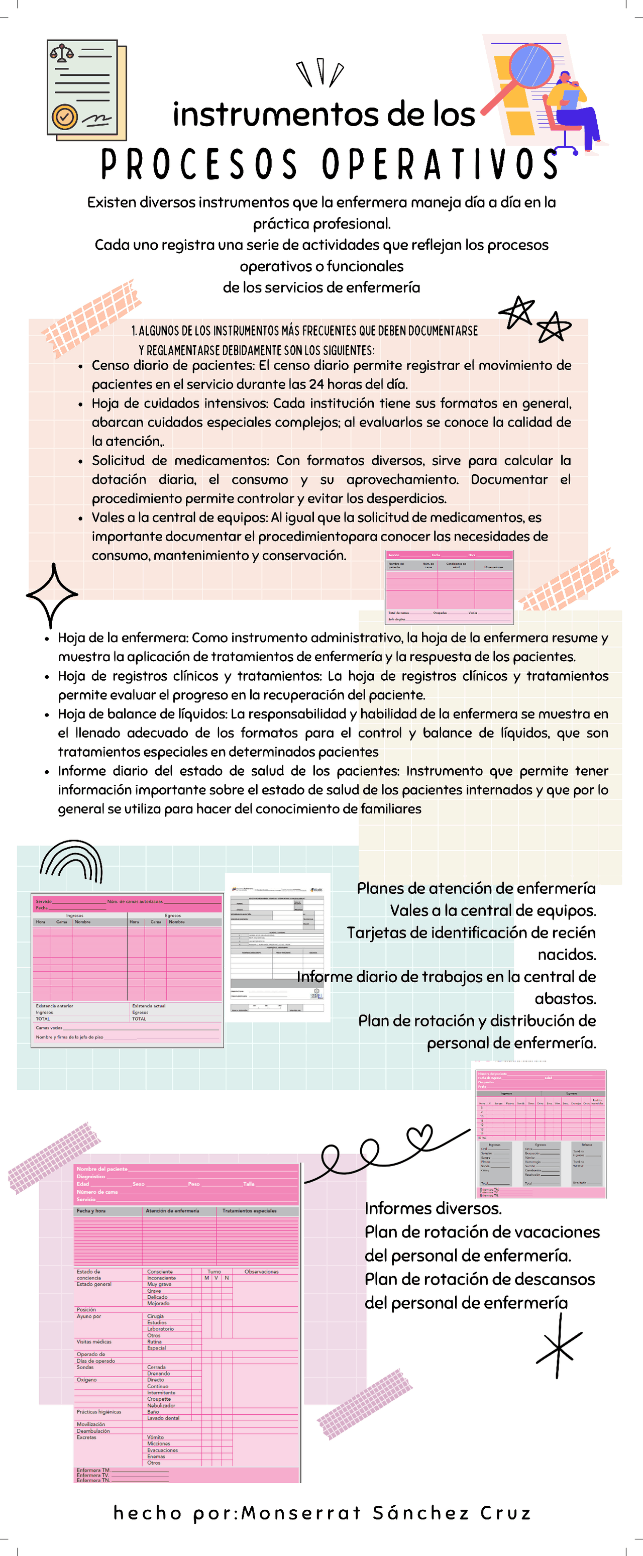 Instrumentos operativos en enfermería | Diapositivas de Fundamentos de ...