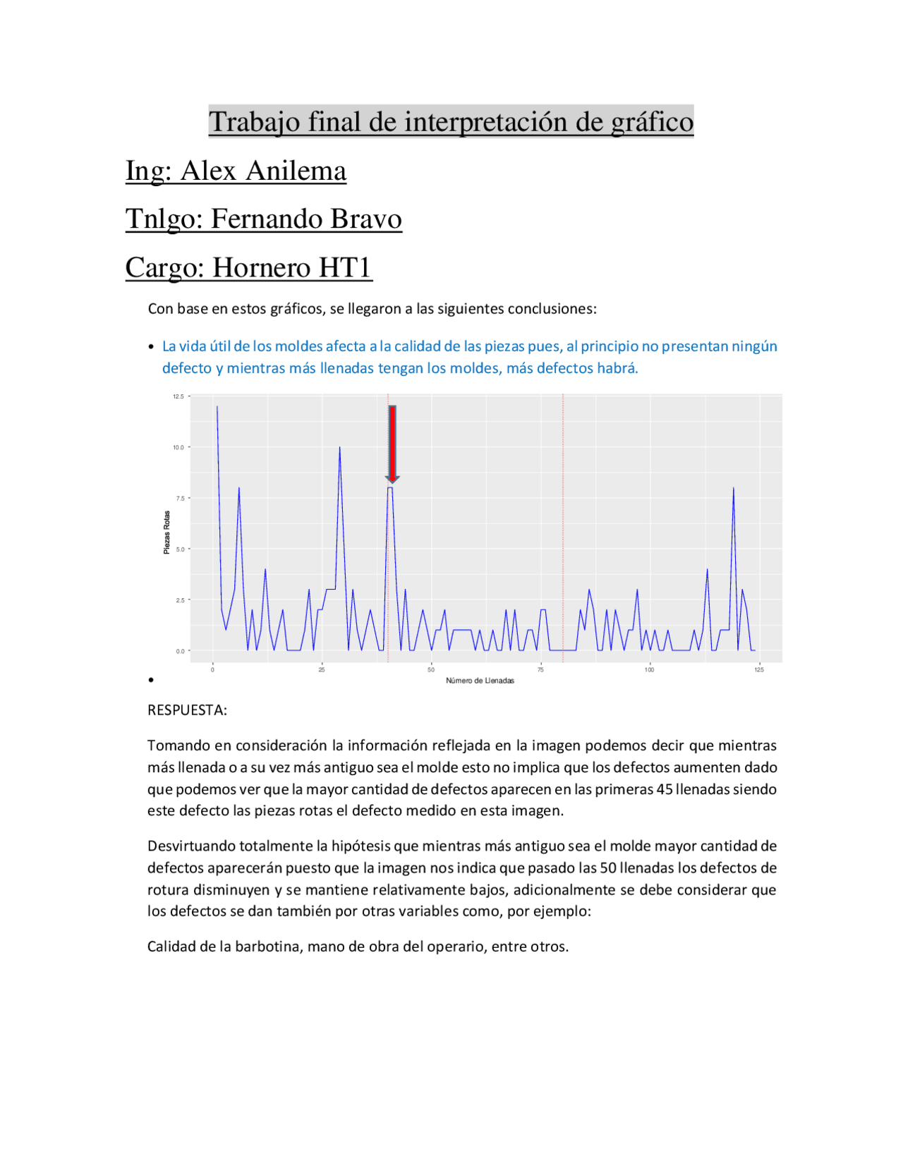 Análisis de defectos en la producción de piezas cerámicas ...