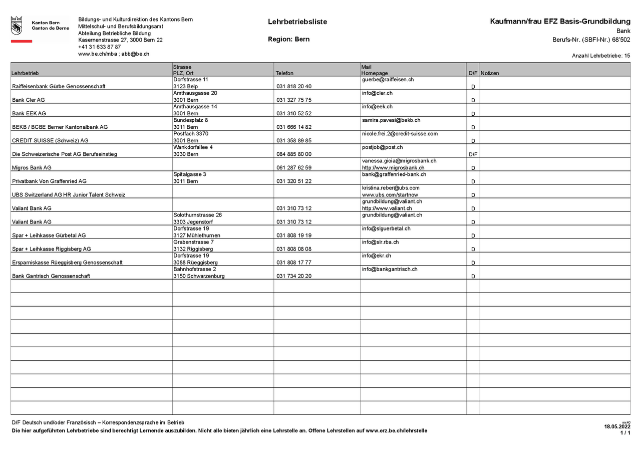 Liste der Lehrbetriebe im Kanton Bern für den Beruf Kaufmann/frau EFZ ...
