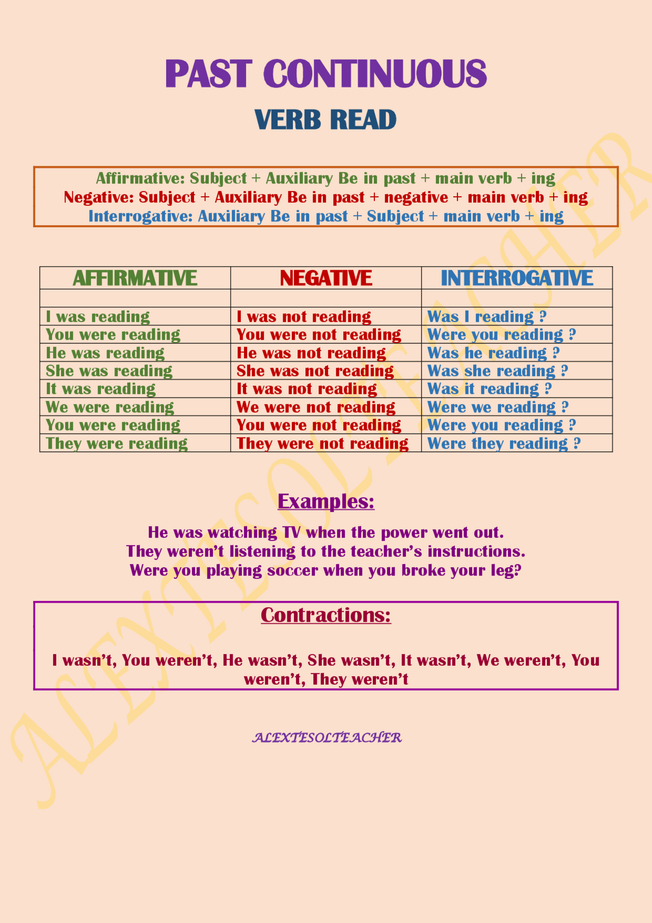 CHART PAST CONTINUOUS | Apuntes de Inglés | Docsity