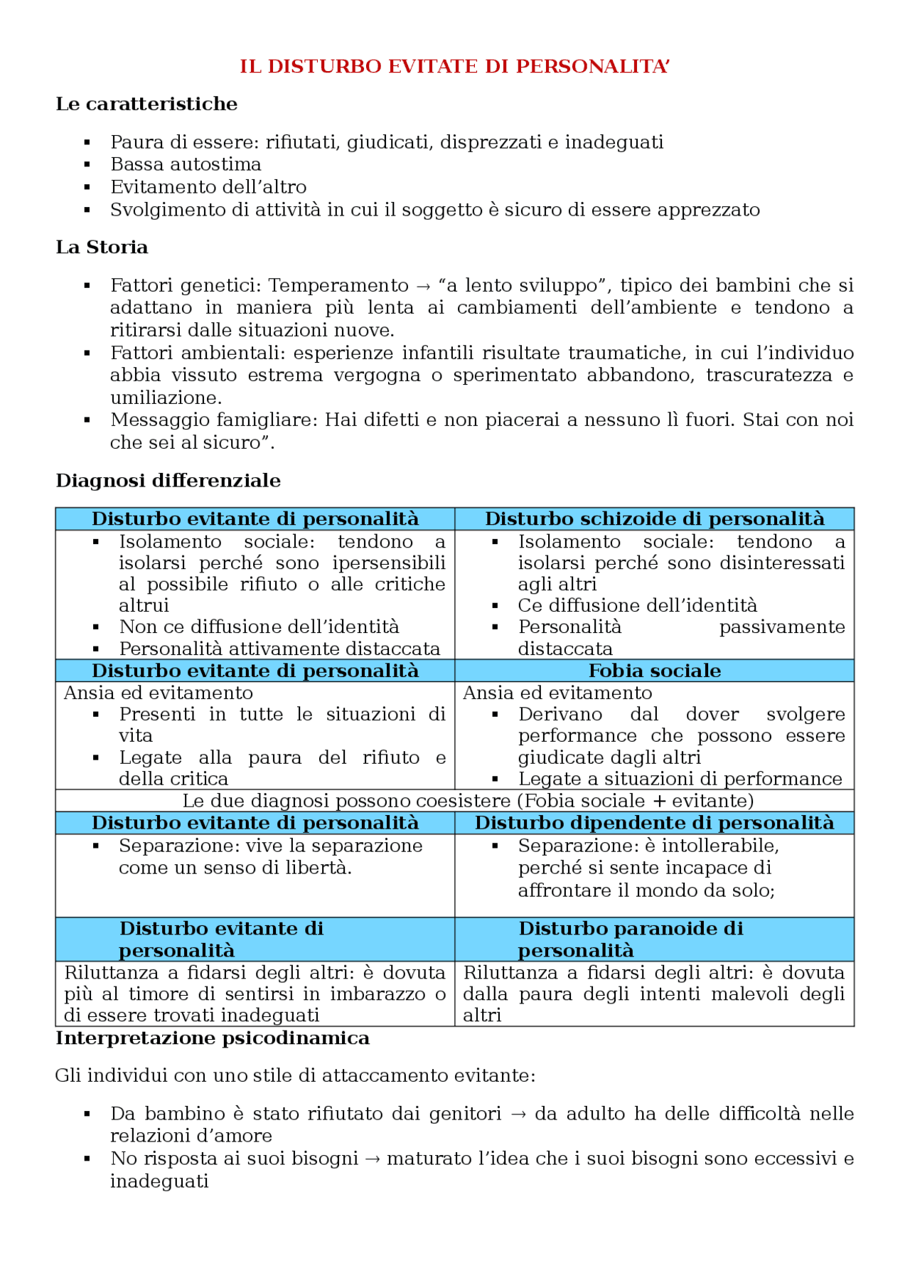 Disturbo Evitante Di Personalità Dispense Di Psicopatologia Docsity