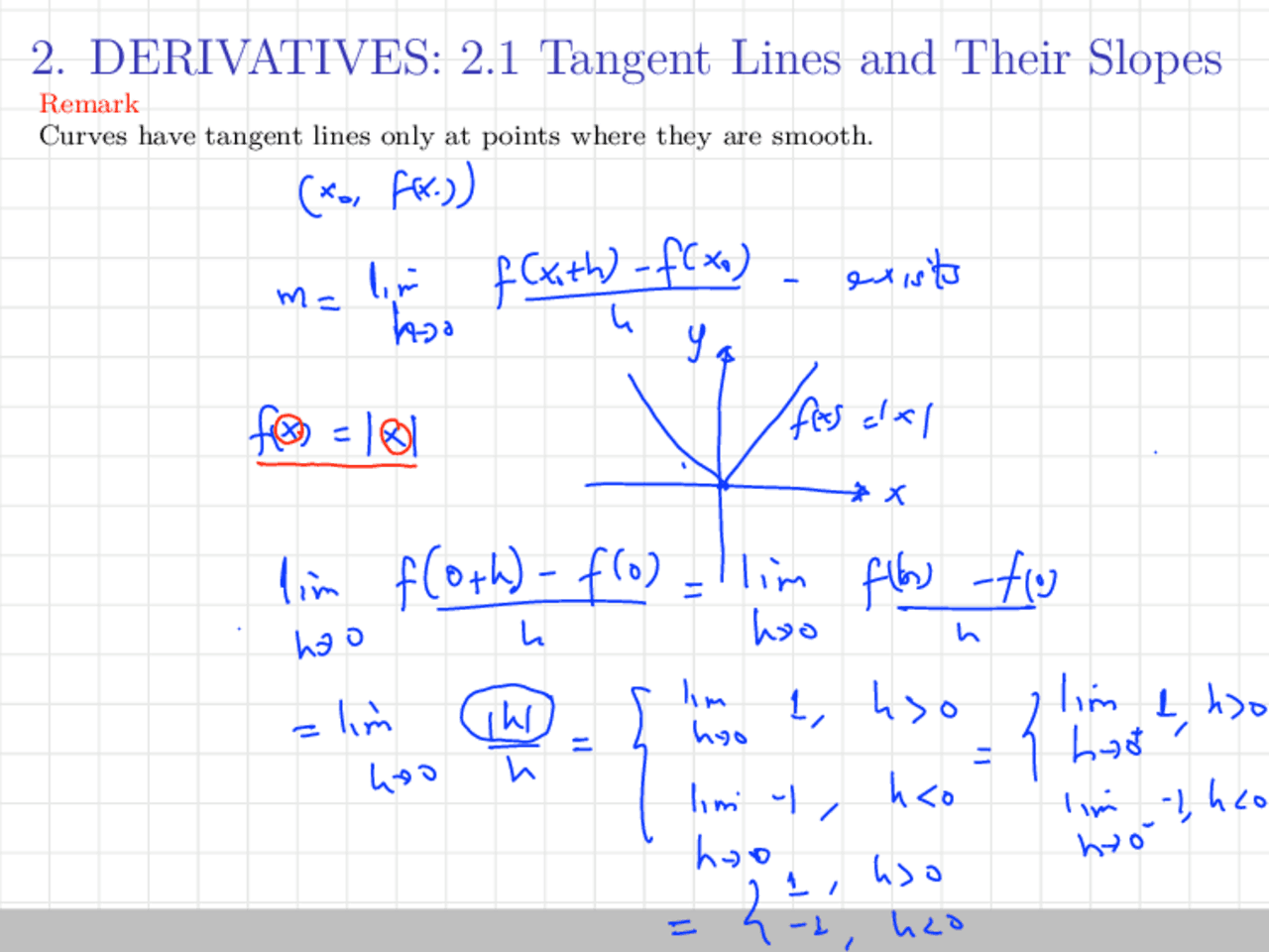 CALCULUS EXAMS DERIVATIVES 2.1 TANGENT LINES AND THEIR SLOPES | Exams ...