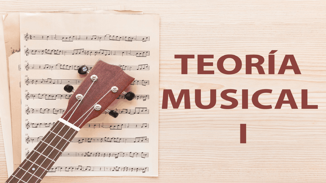 Clase 1: Música I - Teoría musical | Esquemas y mapas conceptuales de ...