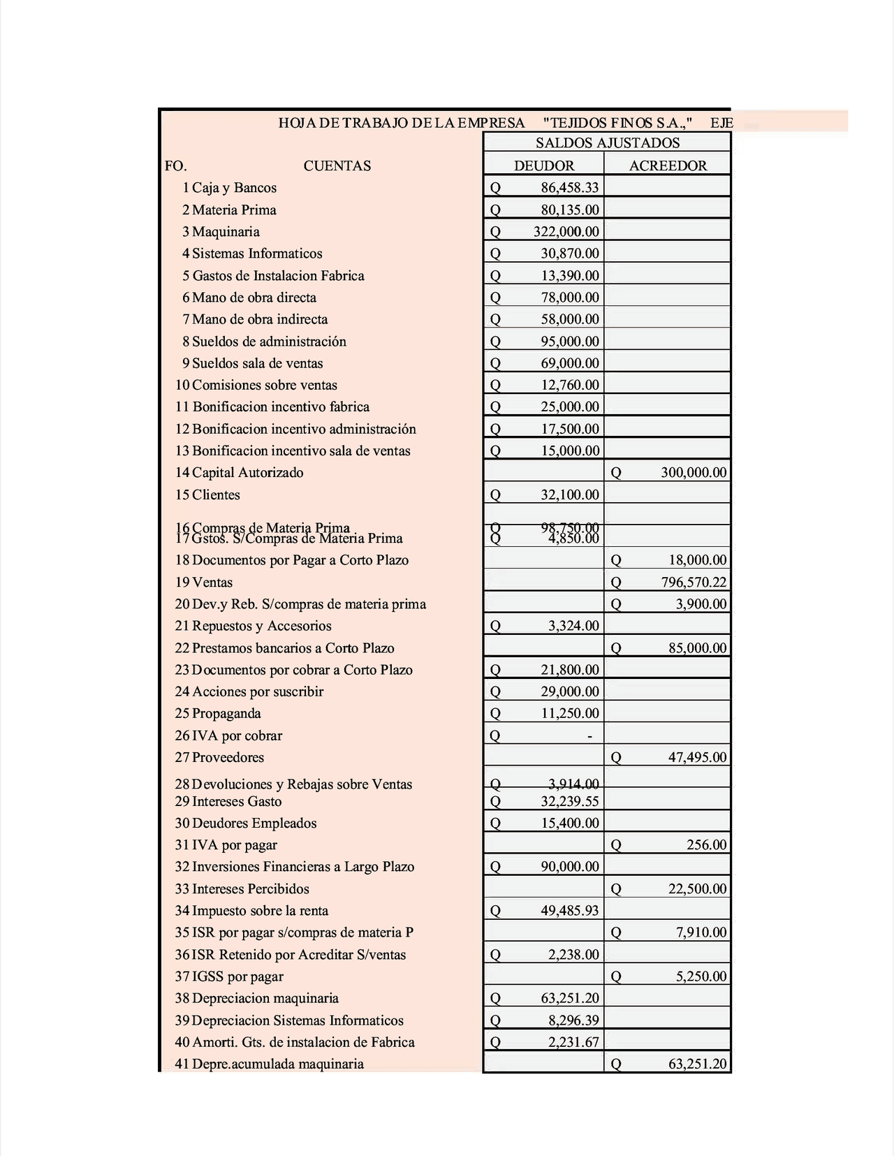 Ejercicio de Contabilidad | Ejercicios de Derecho | Docsity