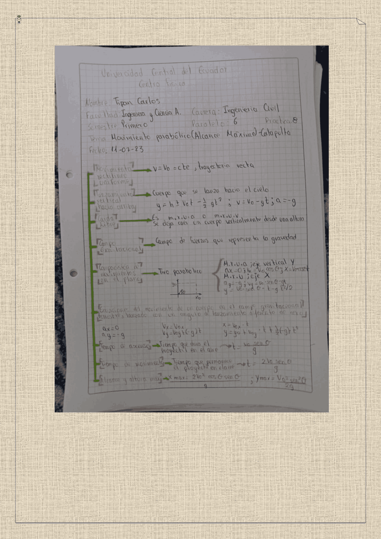 Resumen de fisica preciso y exacto | Esquemas y mapas conceptuales de ...