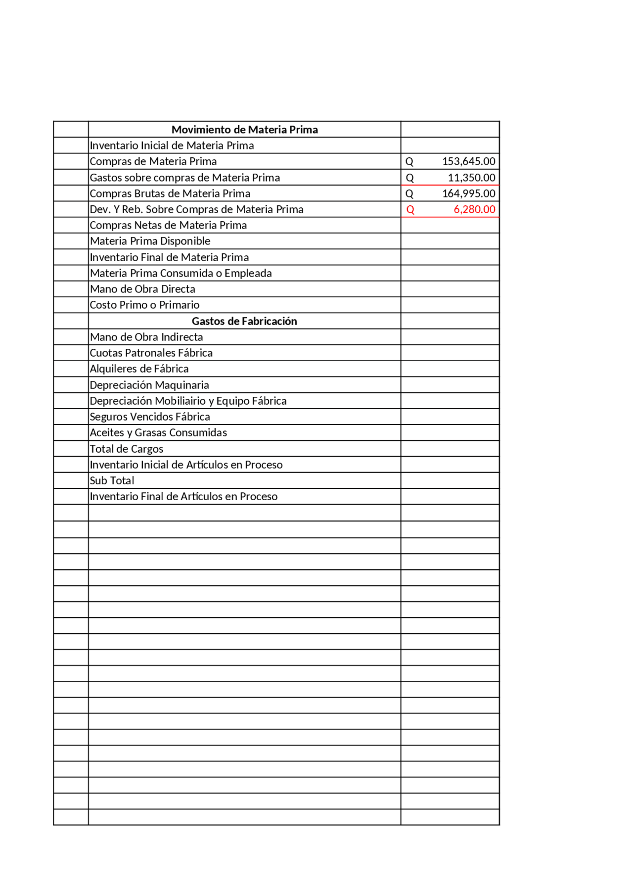 Ejercicio 55 practiquemos contabilidad | Ejercicios de Matemáticas Orientadas a las Enseñanzas ...