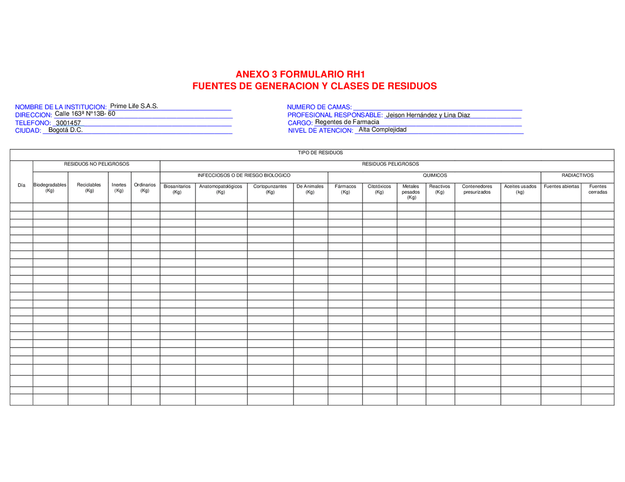 Rh1rgencia de farmacovigilancia | Resúmenes de Química | Docsity