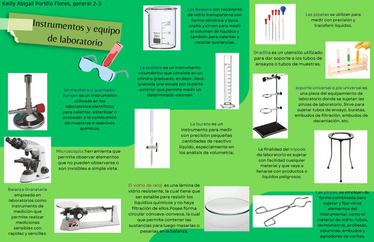 Instrumentos Científicos Y Sus Usos