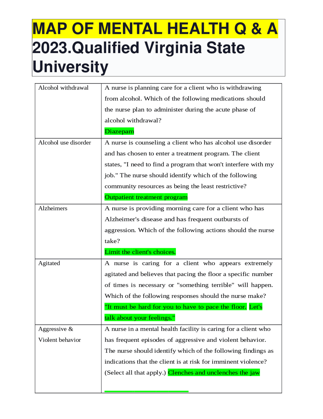 MAT 300 UNIT 2 CHALLENGES SOPHIA WITH ANSWERS.Qualified Virginia State ...