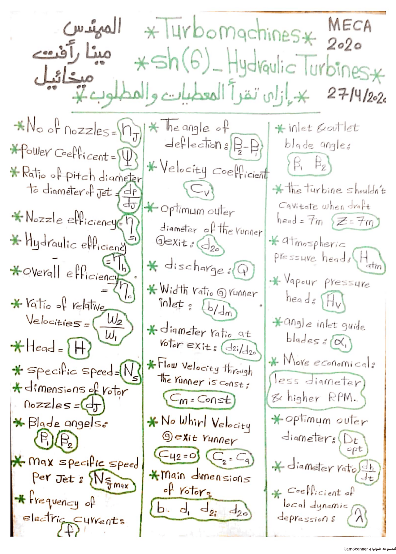 Mechanical engineering | Cheat Sheet Engineering | Docsity