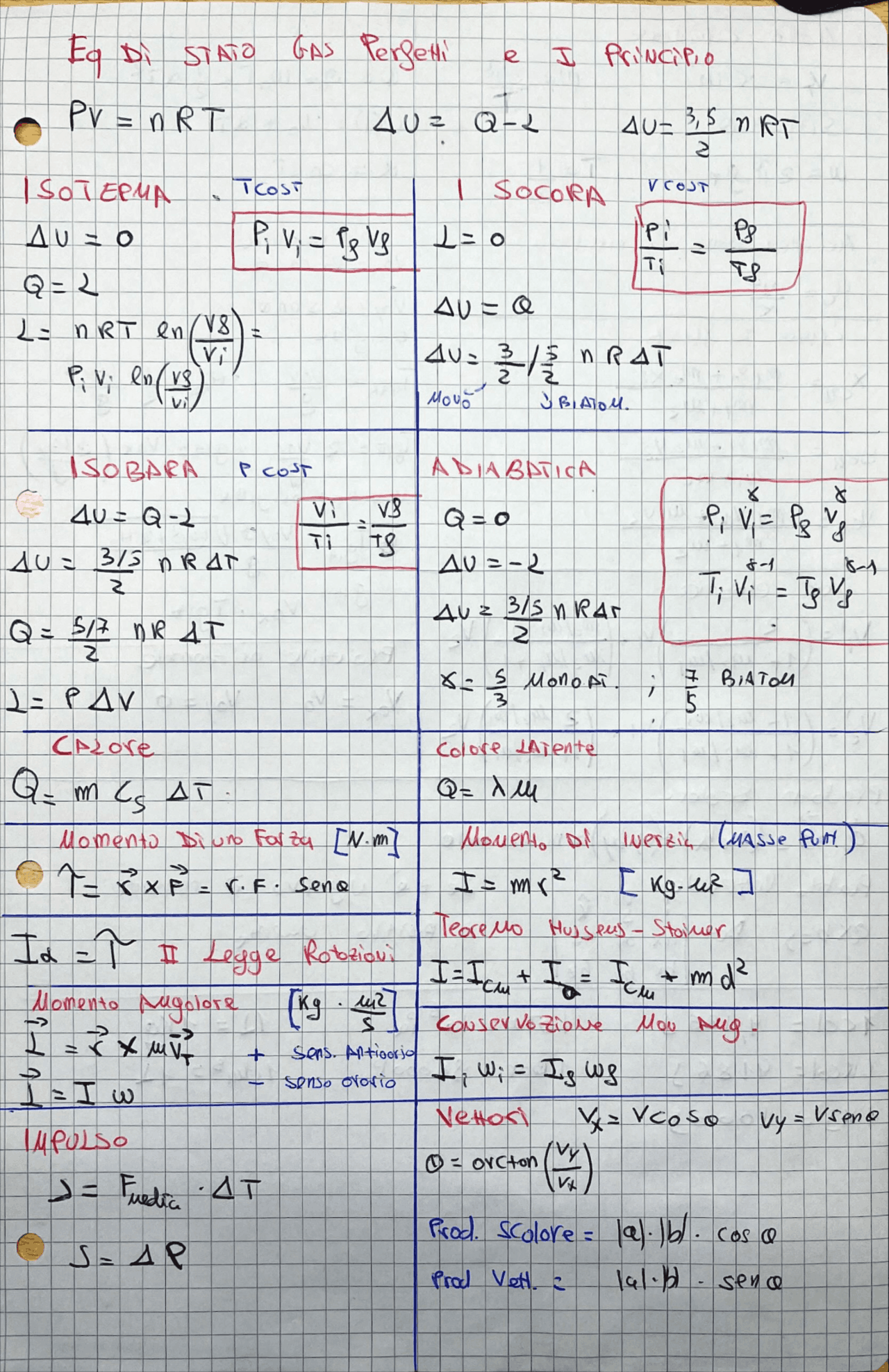 Formule meccanica e termodinamica | Schemi e mappe concettuali di ...