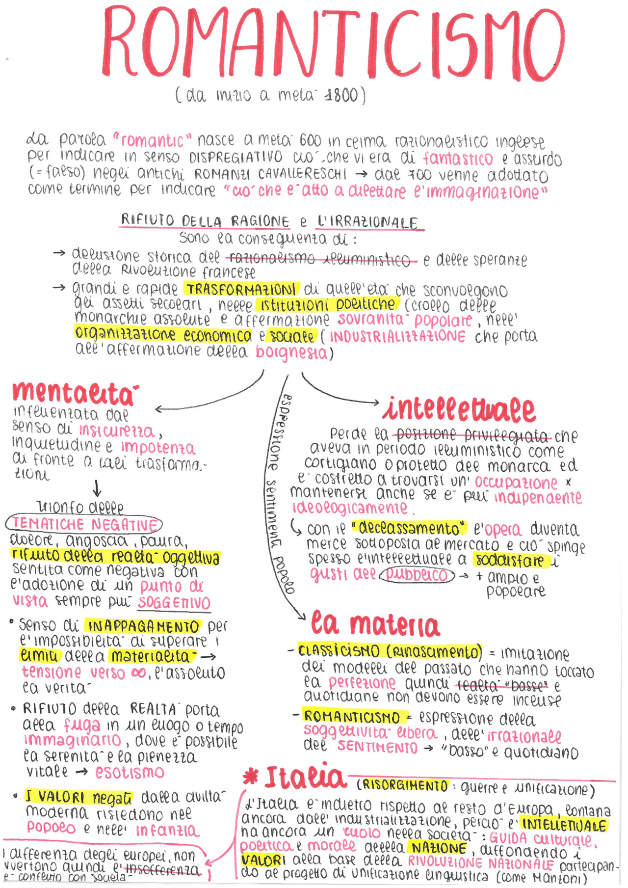 Romanticismo, Giacomo leopardi e Giosuè Carducci | Schemi e mappe concettuali di Italiano | Docsity