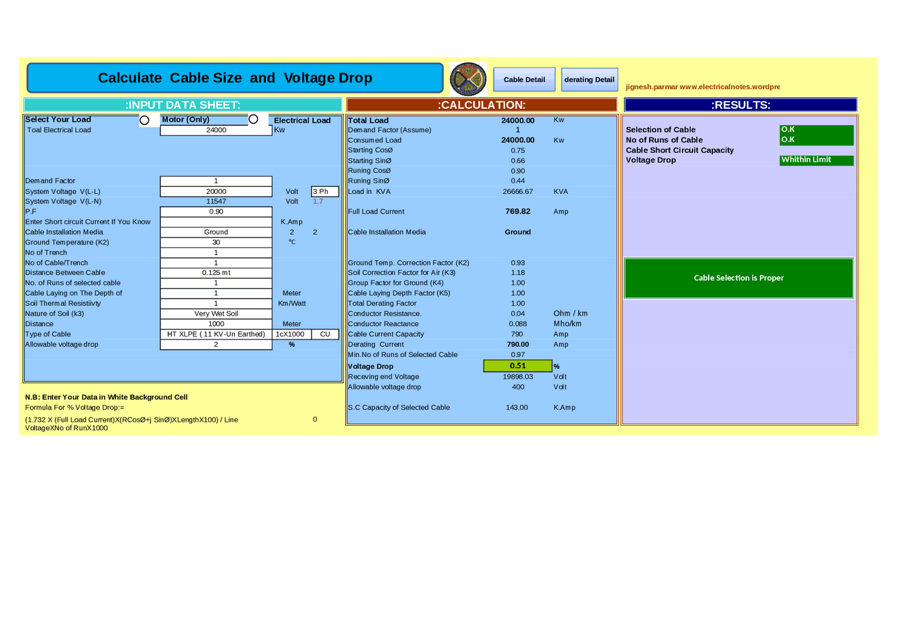 Medium voltages câble sizing | Cheat Sheet Electrical and Electronics ...