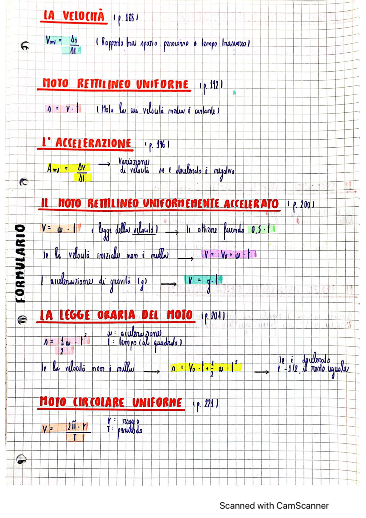 Formulario Fisica 4 Superiore Schemi E Mappe Concettuali Di Fisica Docsity