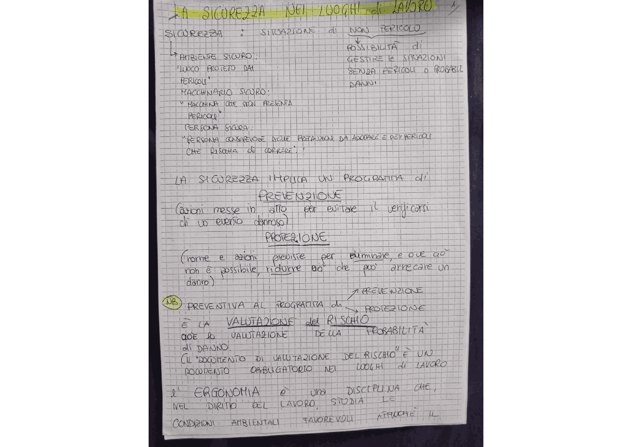 Sicurezza Nei Luoghi Di Lavoro Schemi E Mappe Concettuali Di Diritto