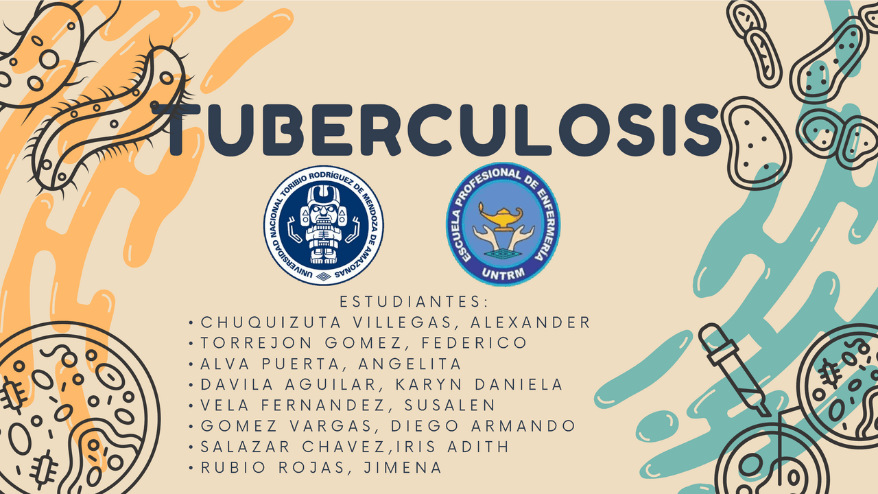 TUBERCULOSIS, ASPECTOS GENERALES DE LA ENFERMEDAD | Guías, Proyectos ...