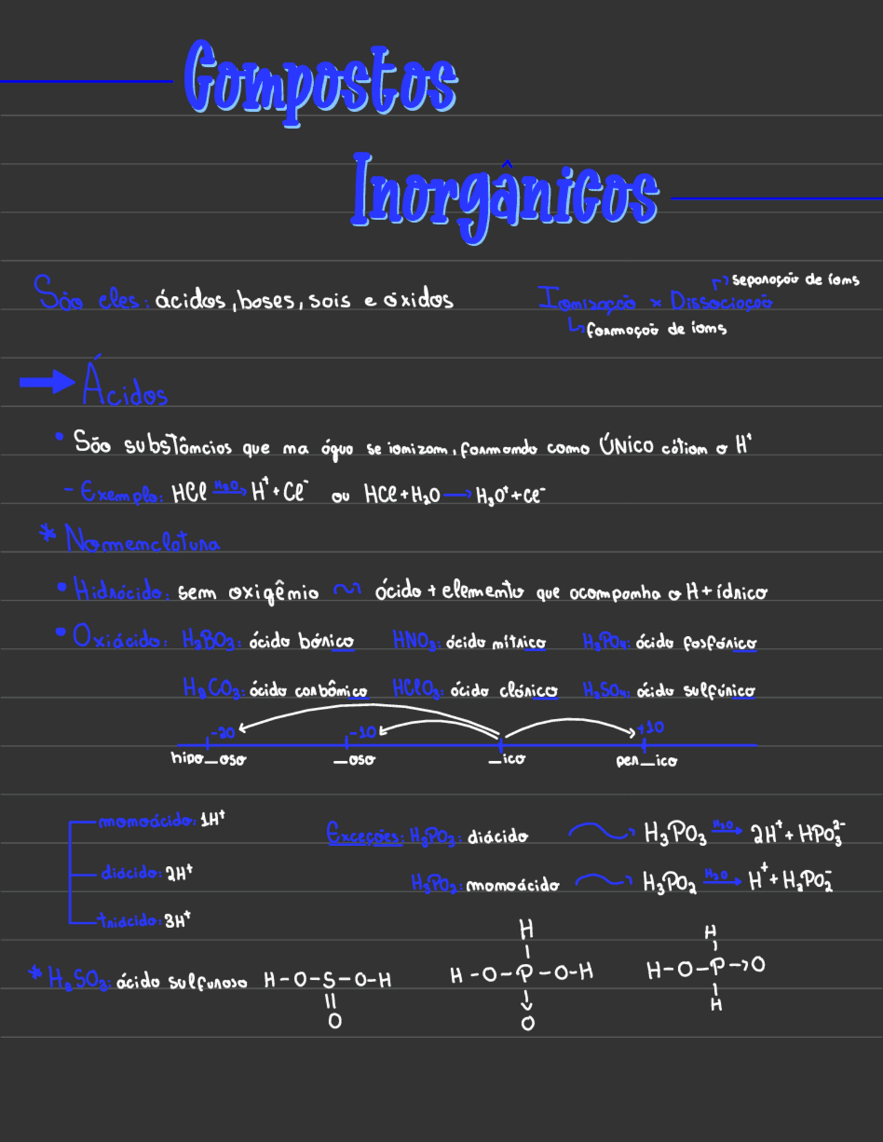 Compostos Inorgânicos (ácidos, bases e sais) | Notas de estudo Química ...