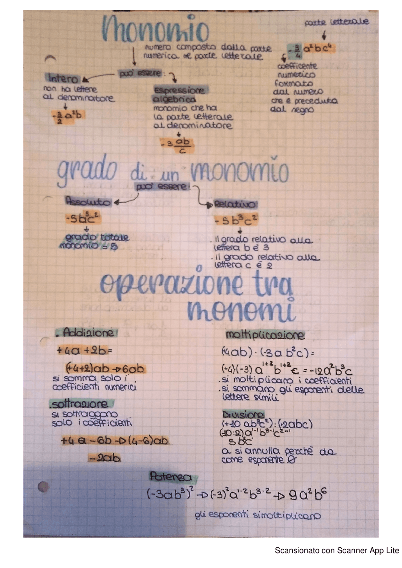 Monomi, polinomi e prodotti notevoli: base dell'algebra primaria ...