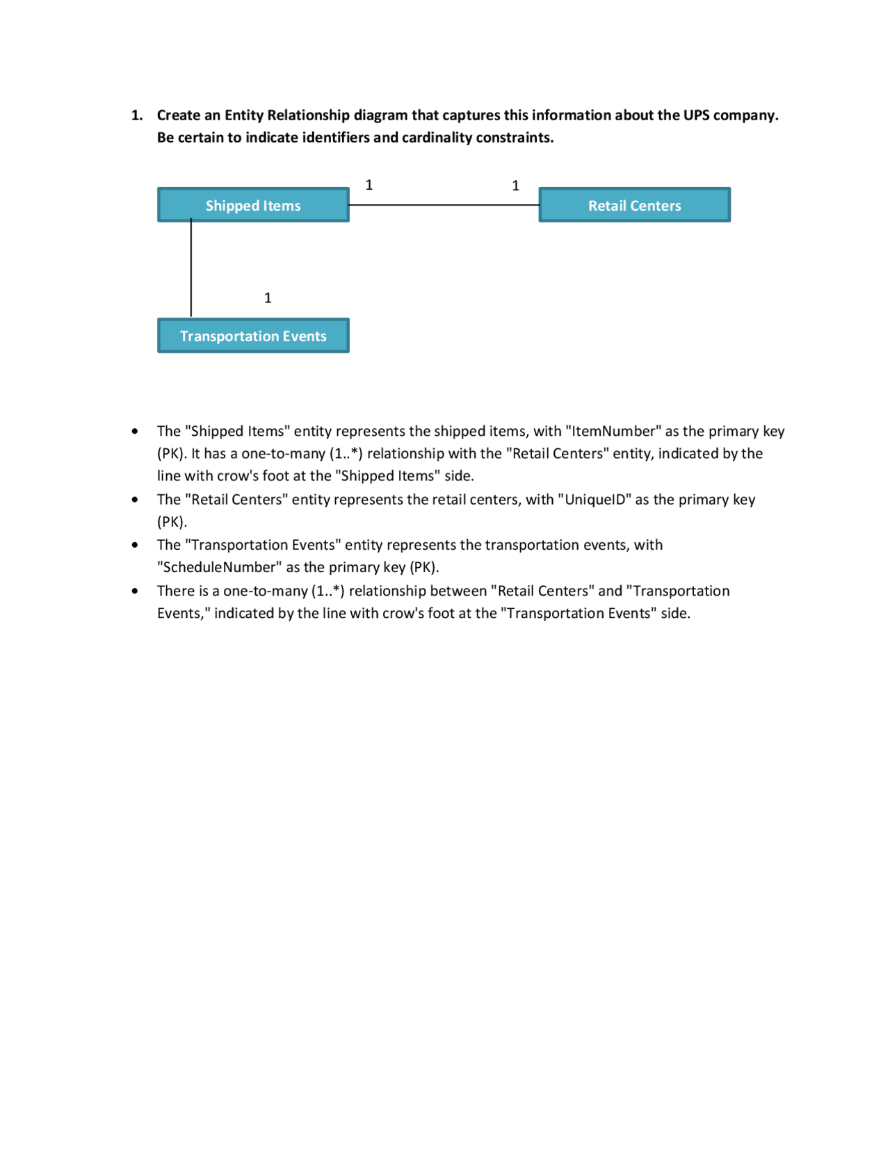 ITE 1412 - Information Management - Assignment 2 | Study Guides, Projects, Research Management ...