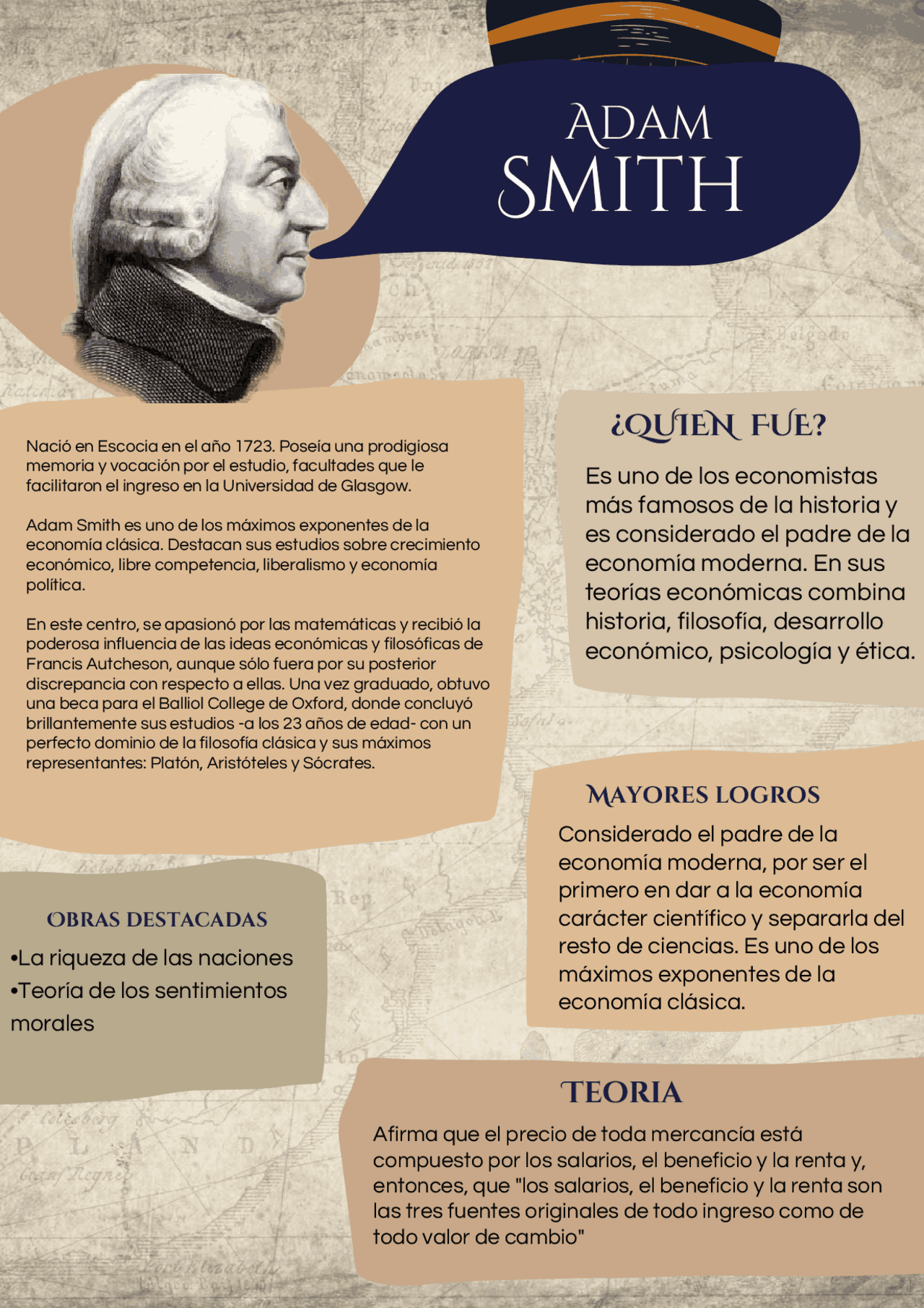 Infografia de Adam Smith | Monografías, Ensayos de Historia de la ...