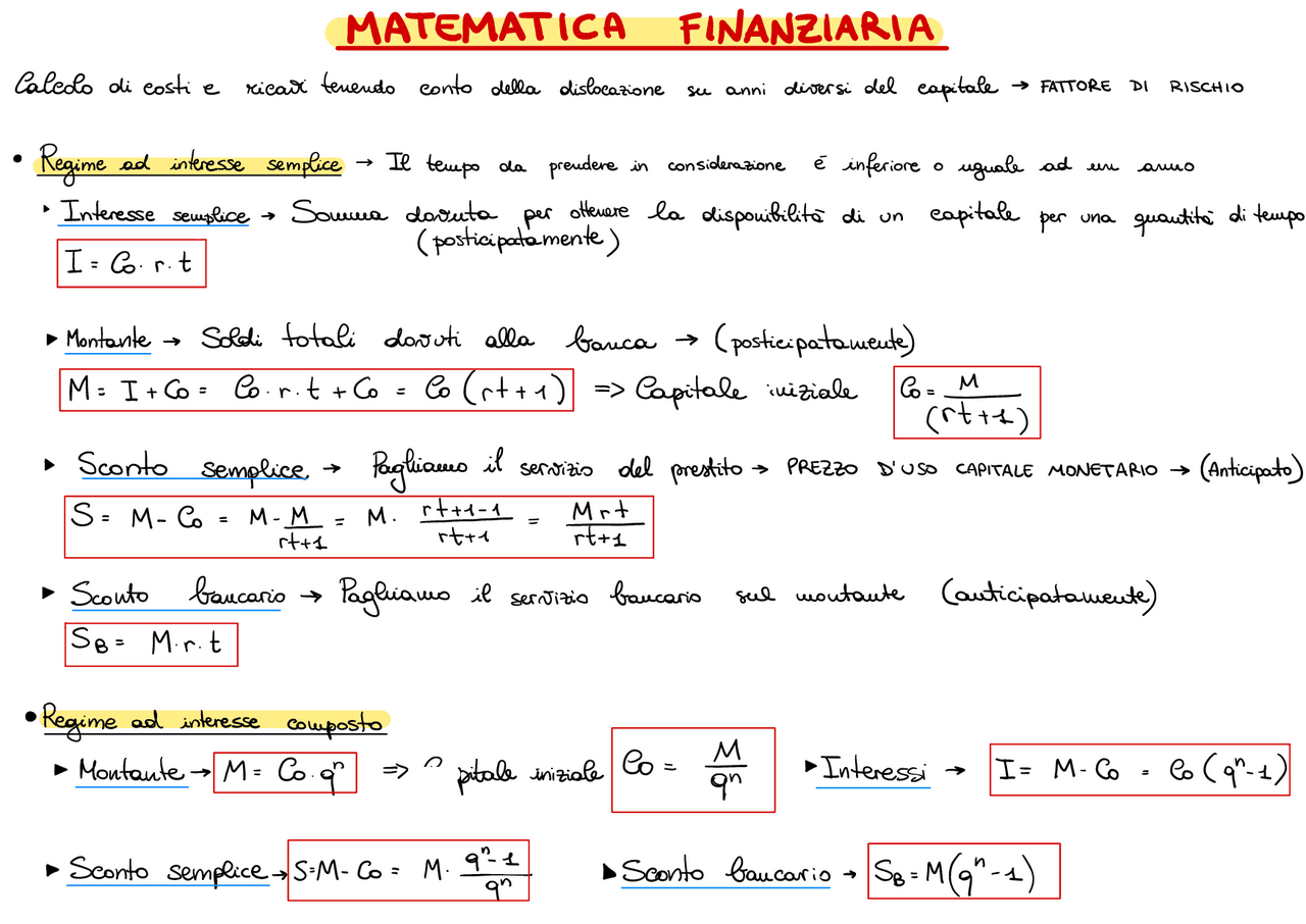 Riassunti e formulario sulla Matematica Finanziaria | Schemi e mappe ...