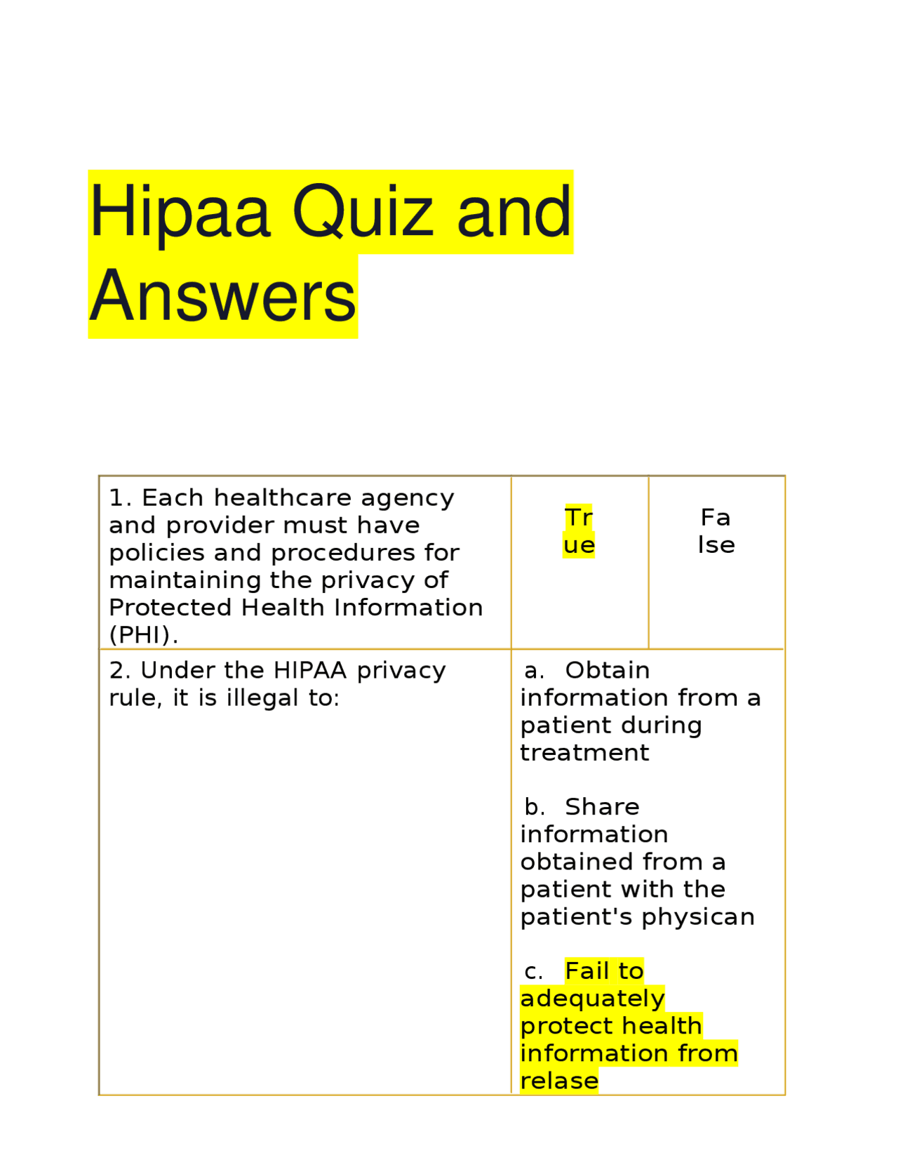 Hipaa Questions And Answers HIPAA Quiz Template