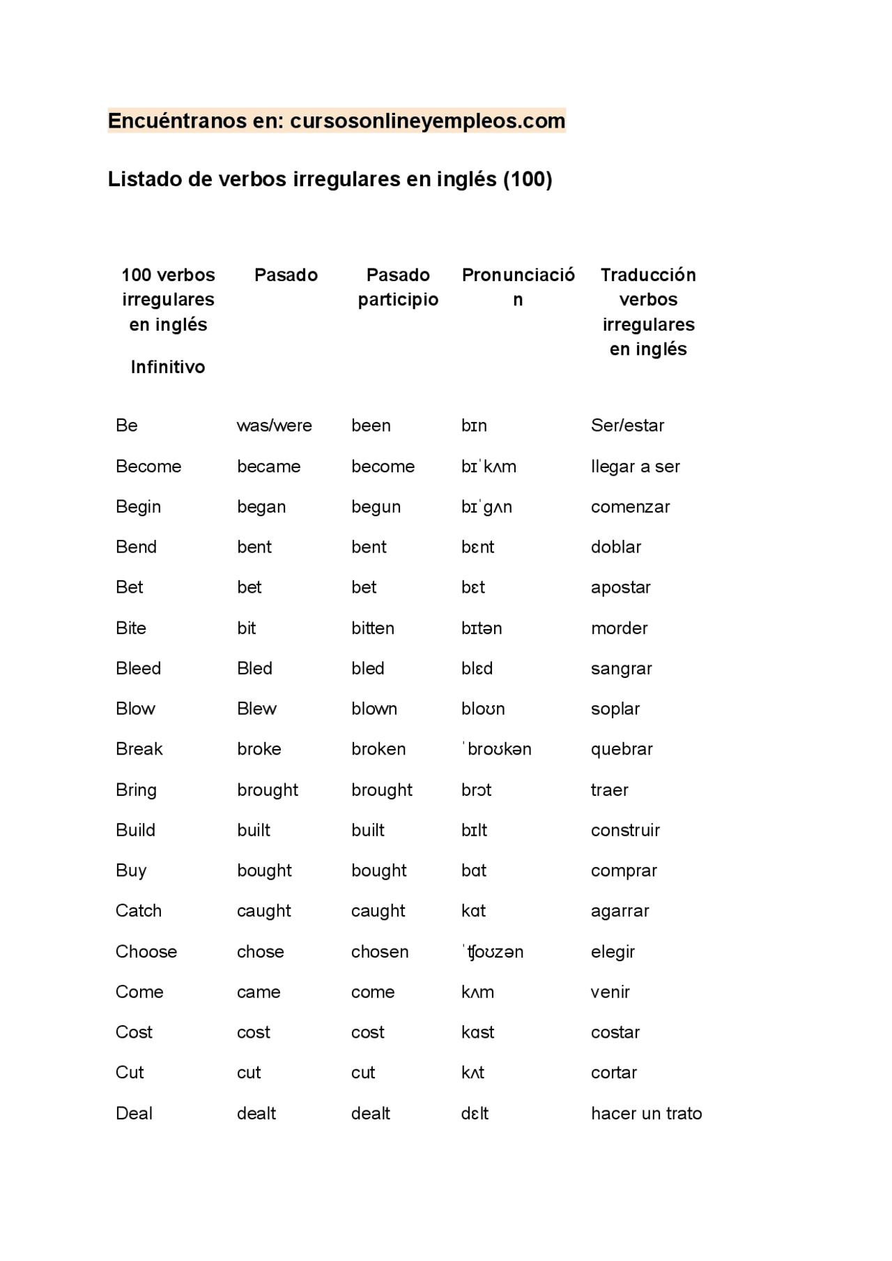 100 verbos en inglés | Apuntes de Inglés | Docsity