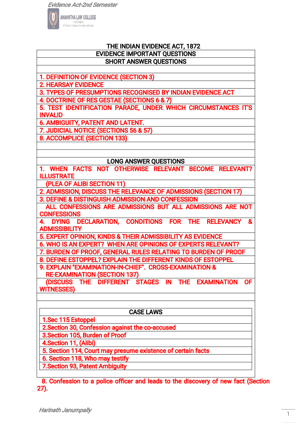 Law Of Evidence Notes Lecture Notes Law Of Evidence Docsity