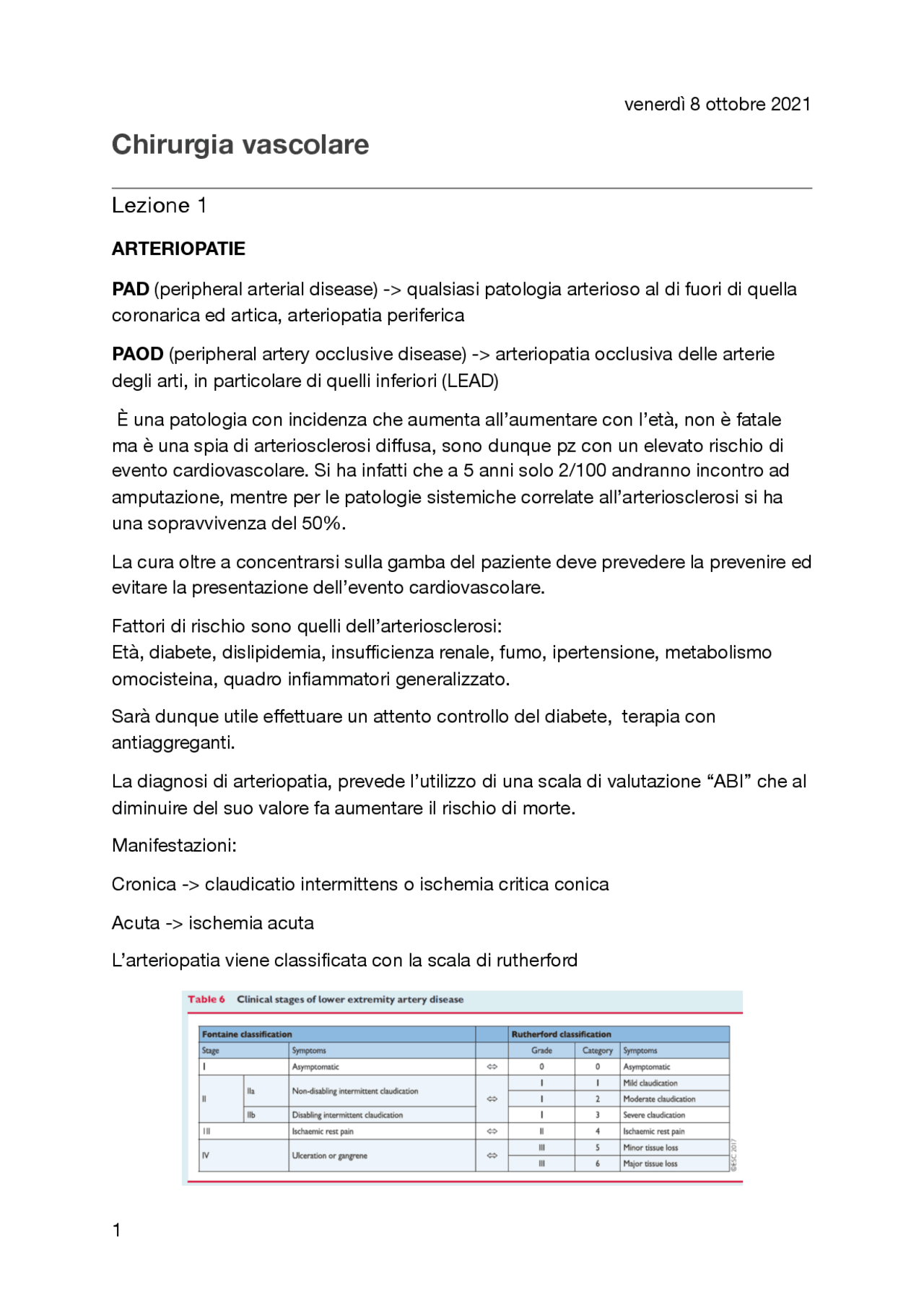 Chirurgia vascolare, prof Dorigo | Appunti di Chirurgia Generale | Docsity