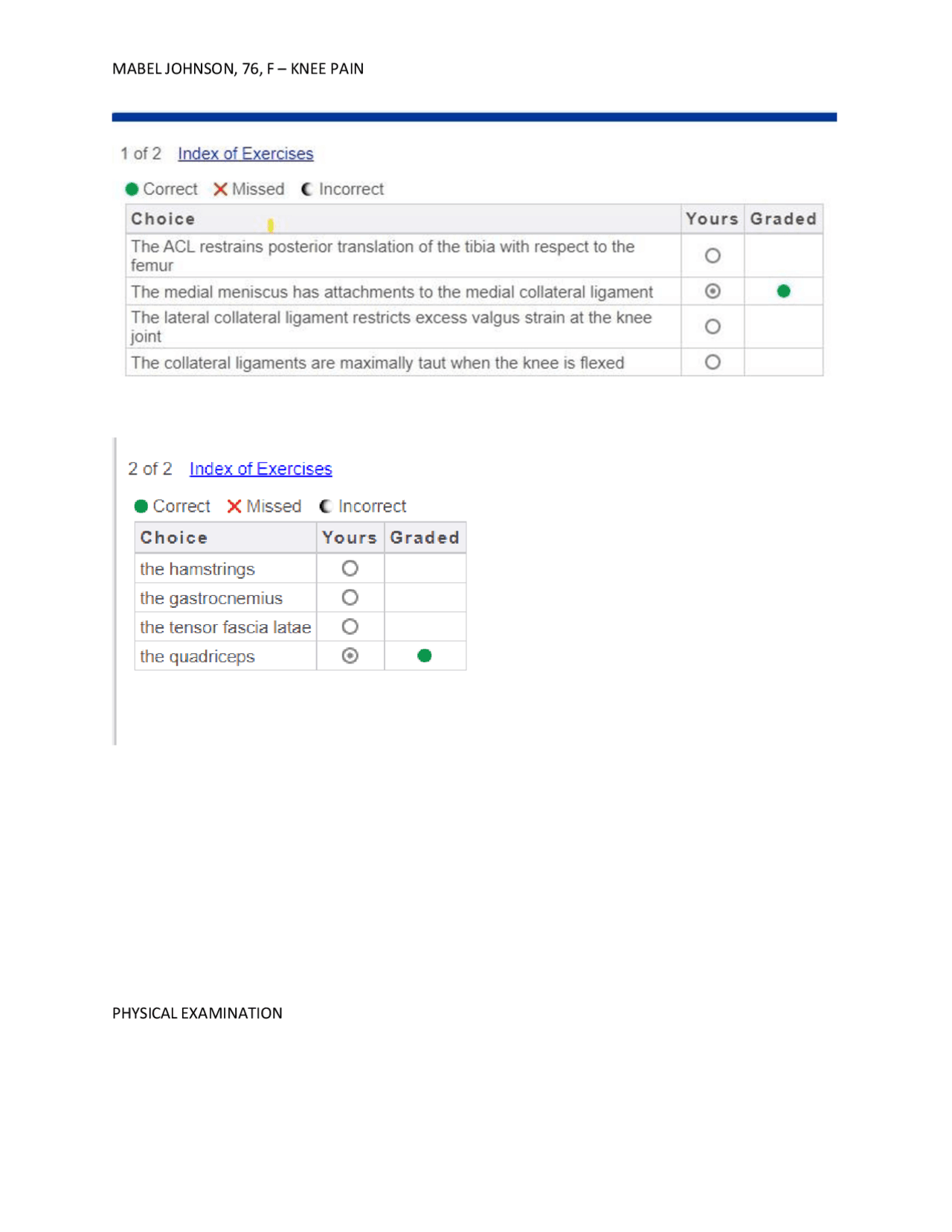 NRNP 6531 Mabel Johnson IHUMAN Full Report 2023 Verified by an Expert ...