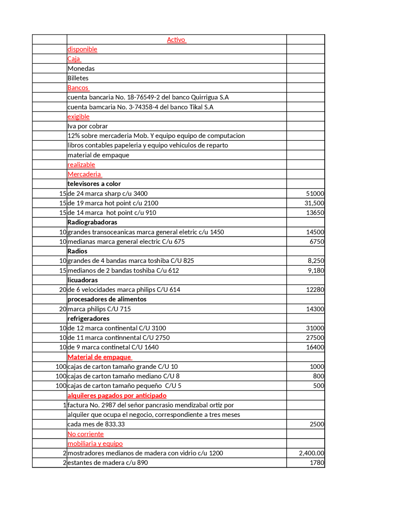 Como Hacer Un Inventario Apuntes De Derecho Docsity