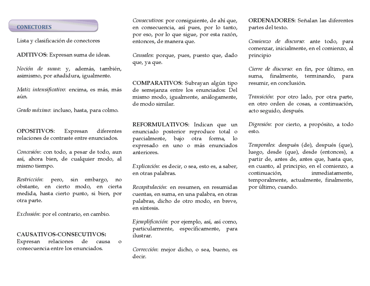 Conectores para objetivos | Esquemas y mapas conceptuales de ...