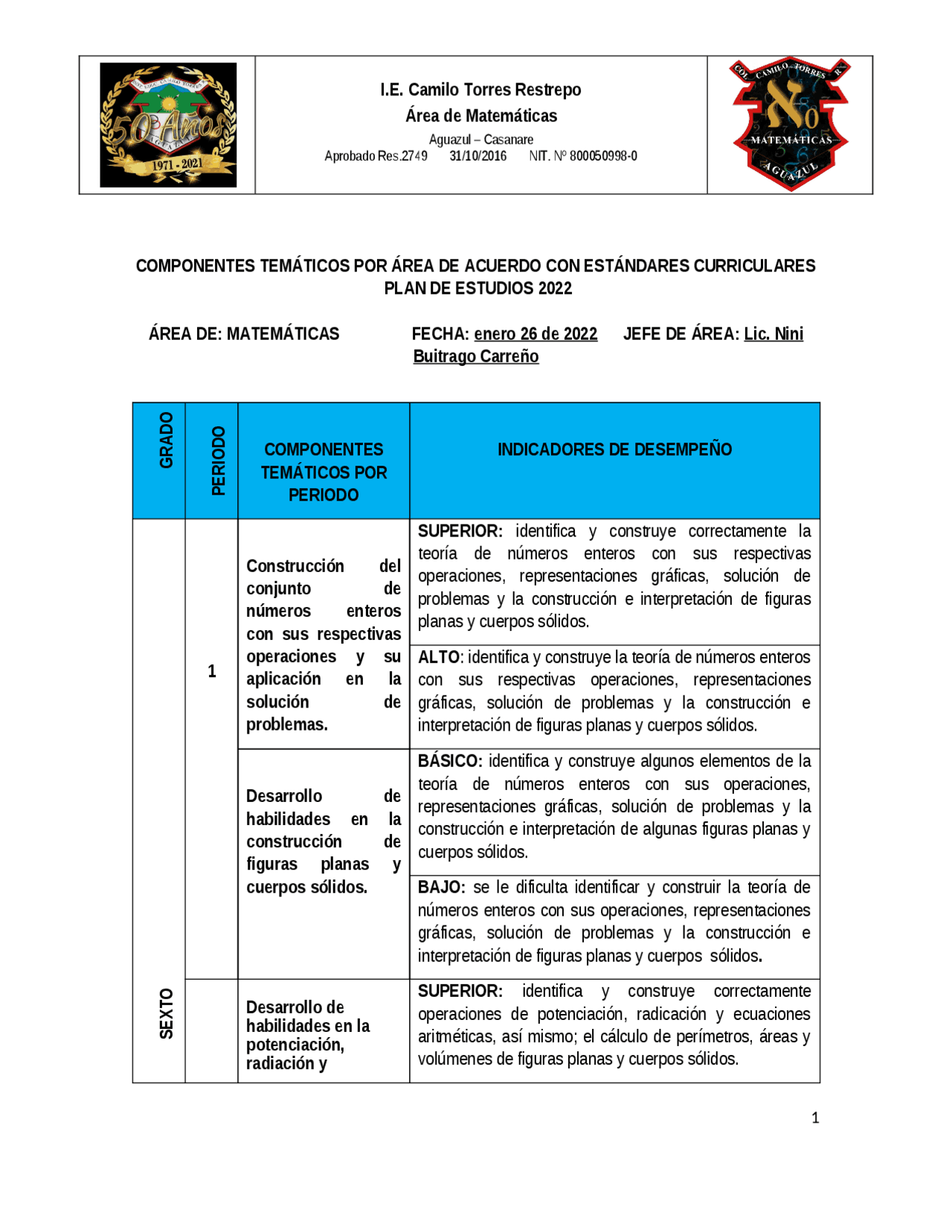 FISICA 5. Esta es una desigualdad: -3x > 18 a. Enumera algunos valores ...