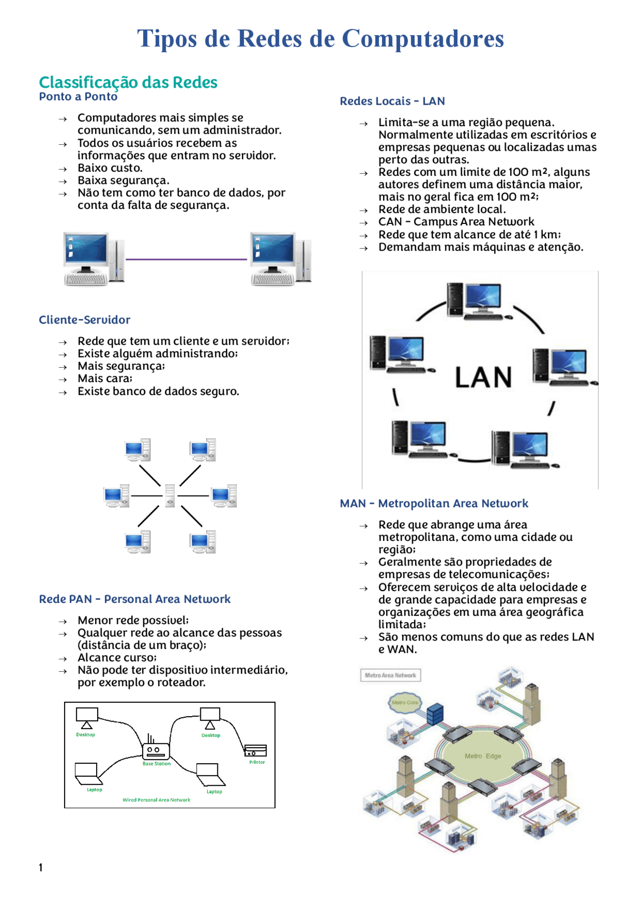 Classificação das Redes de Computadores | Resumos Redes de Computadores ...