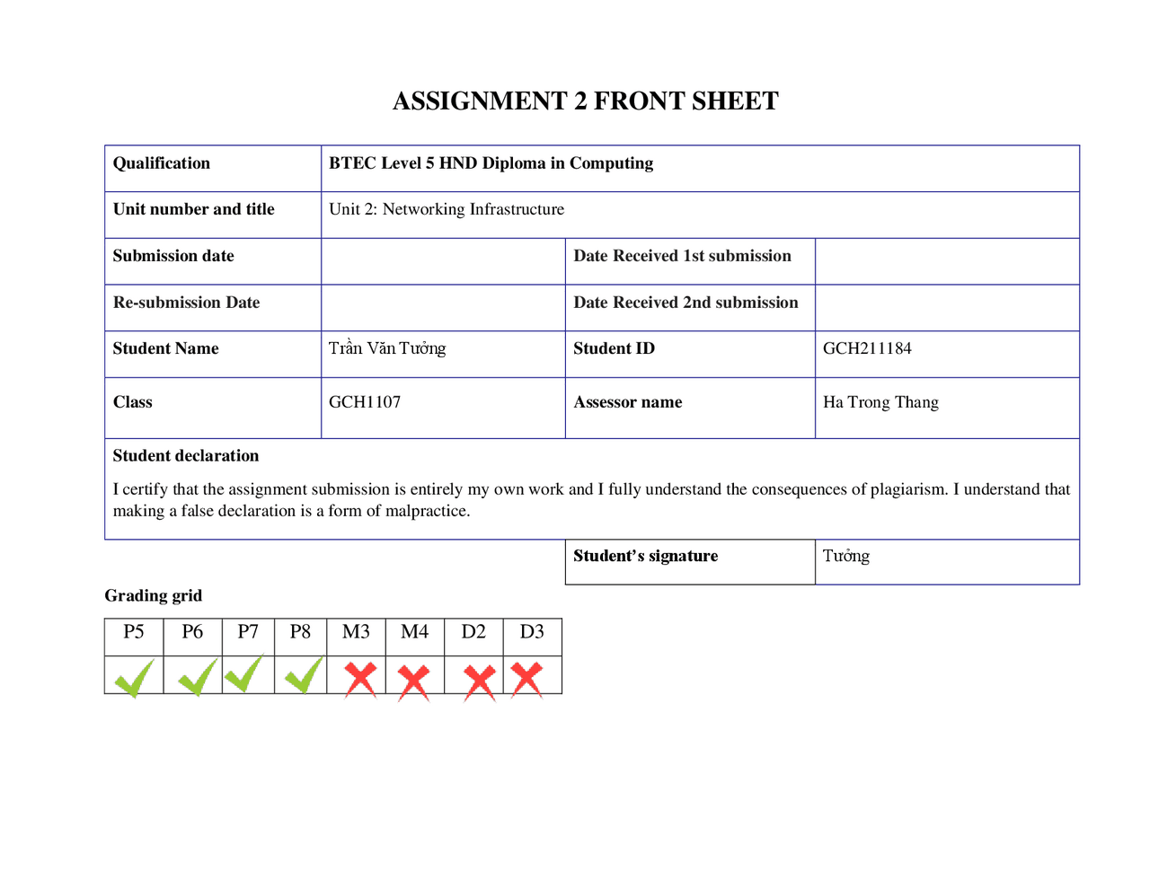 Assignment 2-1619-Grade pass | Assignments Information Technology | Docsity